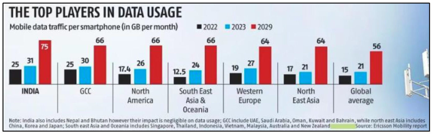 The India Story: Krish Mehta on the Long-Term Investment Case | MOI Global
